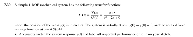 Solved 7.30 A simple 1-DOF mechanical system has the | Chegg.com