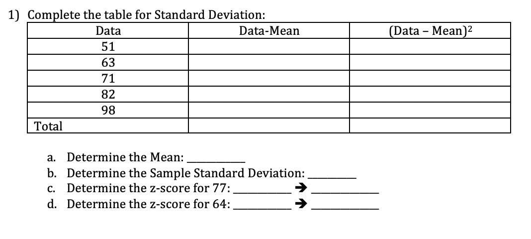 Solved (Data - Mean) 1) Complete the table for Standard | Chegg.com