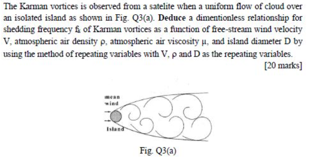 Solved The Karman vortices is observed from a satelite when | Chegg.com