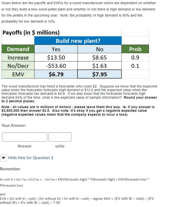 Solved Given below are the payoffs and EMVs for a wood | Chegg.com