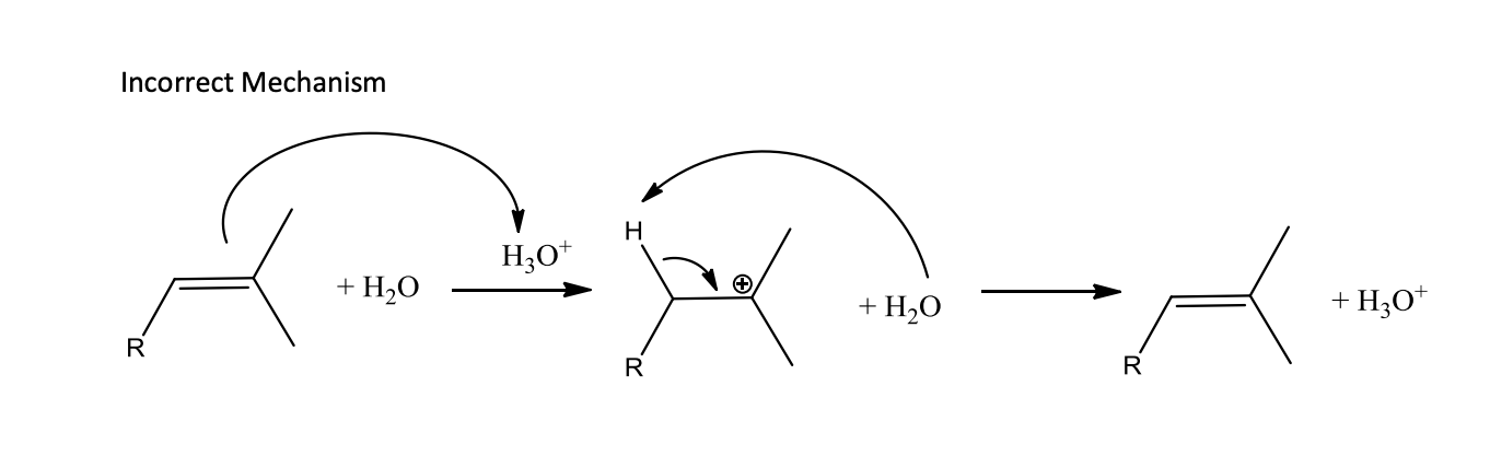 Solved Incorrect Mechanism H3O+ + H20 - + H O +H307 | Chegg.com