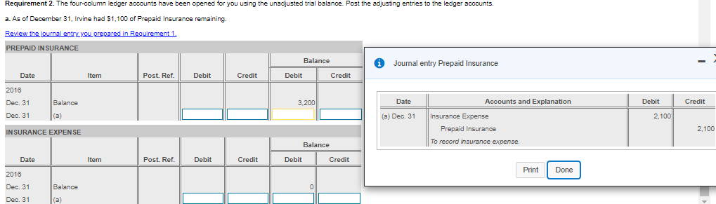 Solved Requirement 2. The four-column ledger accounts have | Chegg.com