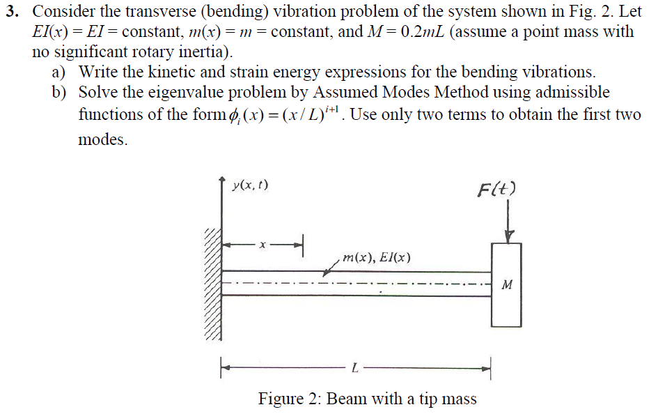 Solved 3. Consider the transverse (bending) vibration | Chegg.com