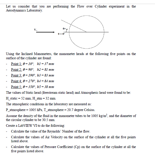 Let us consider that you are performing the Flow over | Chegg.com