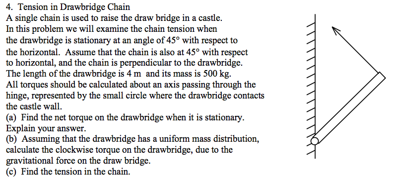 Solved 4. Tension in Drawbridge Chain A single chain is used | Chegg.com