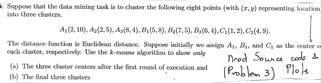 Solved Suppose that the data mining task is to cluster the | Chegg.com