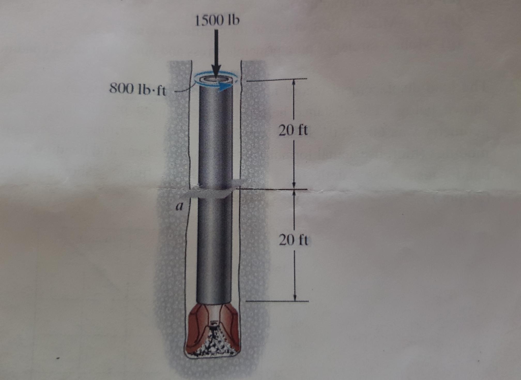 Solved The drill pipe shown below has an outer diameter of 3 | Chegg.com