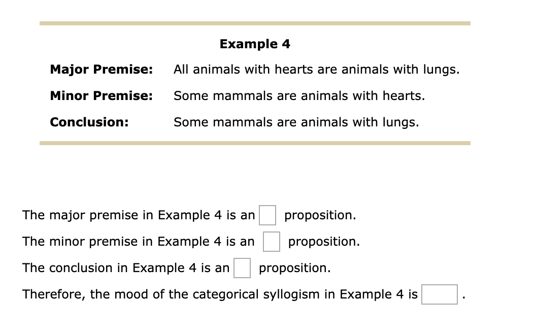 Solved The mood of a categorical syllogism describes the | Chegg.com