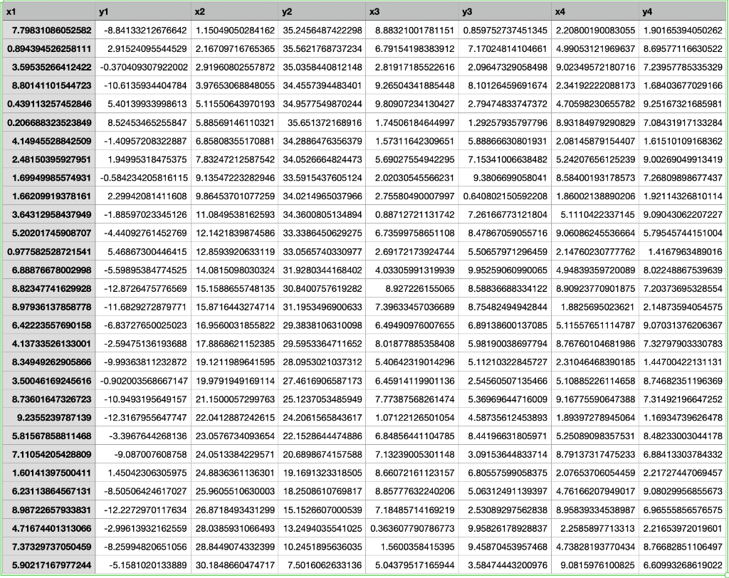 Solved YOU MUST USE THE PROGRAM R! PLEASE PROVIDE WITH THE | Chegg.com