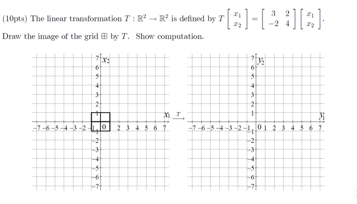 Solved (10pts) The linear transformation T: R2 — R2 is | Chegg.com
