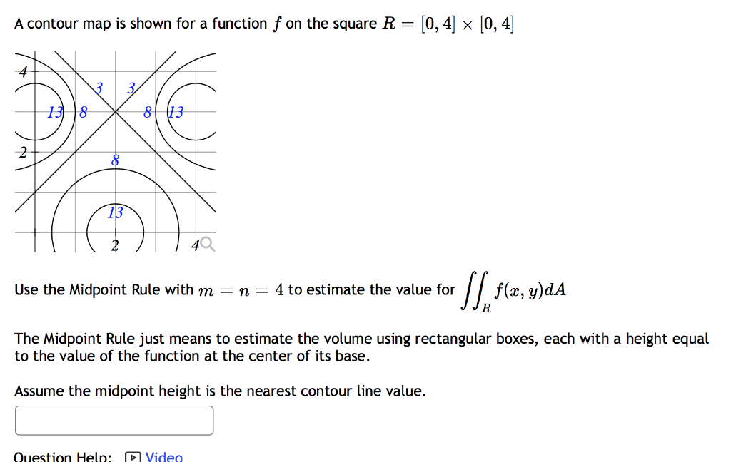 Solved A contour map is shown for a function f on the square | Chegg.com