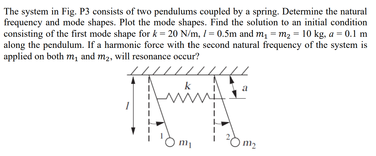 Solved The system in Fig. P3 consists of two pendulums | Chegg.com