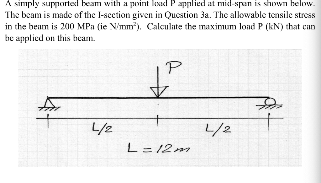 Solved A simply supported beam with a point load P applied | Chegg.com