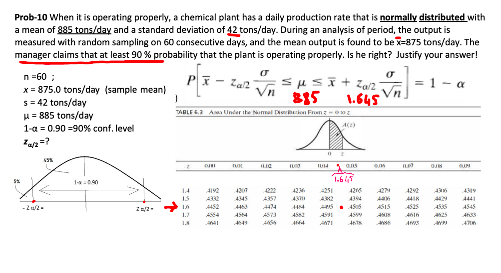 Solved Prob-10 When it is operating properly, a chemical | Chegg.com