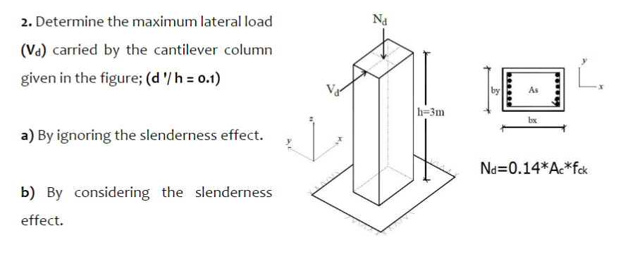 Solved 2. Determine the maximum lateral load (Vd) carried by | Chegg.com