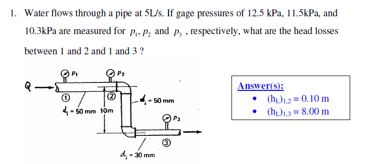 Solved 1. Water flows through a pipe at 5/s. If gage | Chegg.com Solved 1. Water flows through a pipe at 5/s. If gage | Chegg.com