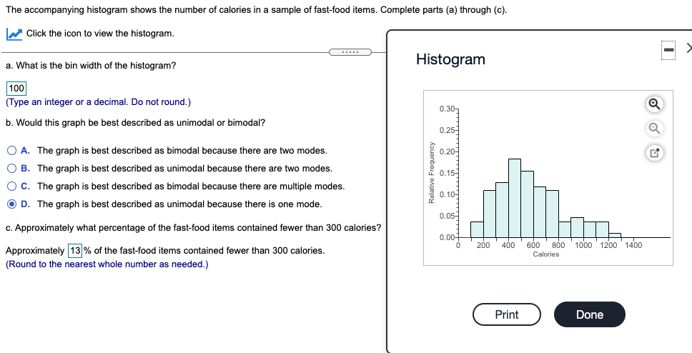 Solved The accompanying histogram shows the number of | Chegg.com