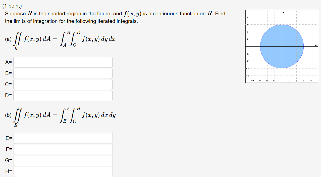 Solved ( point) Suppose R is the shaded region in the | Chegg.com