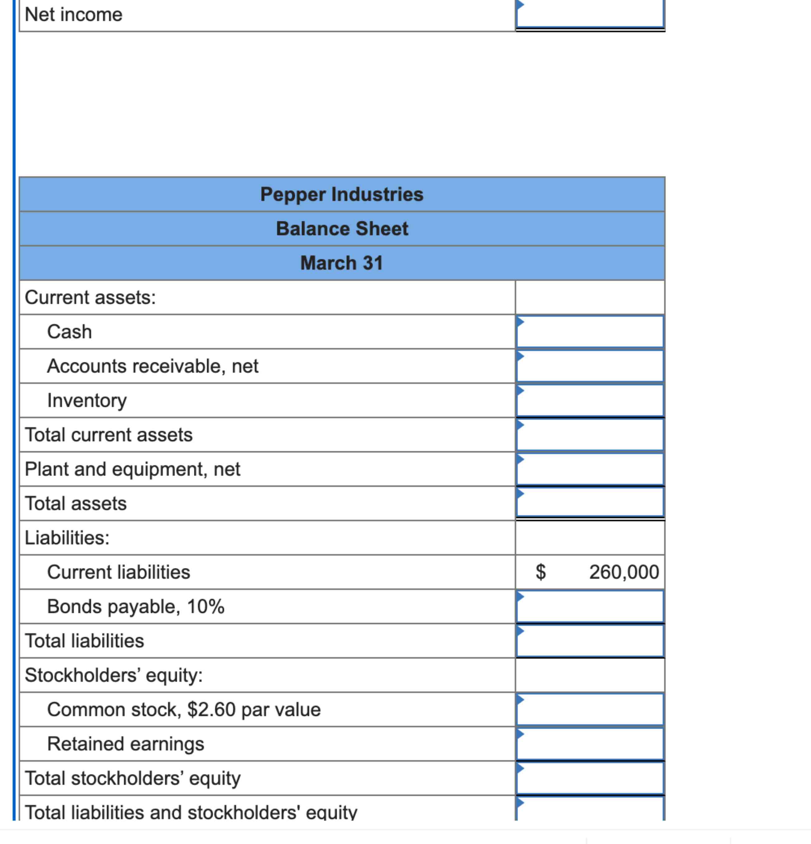 Solved Pepper Company provided the incomplete financial | Chegg.com