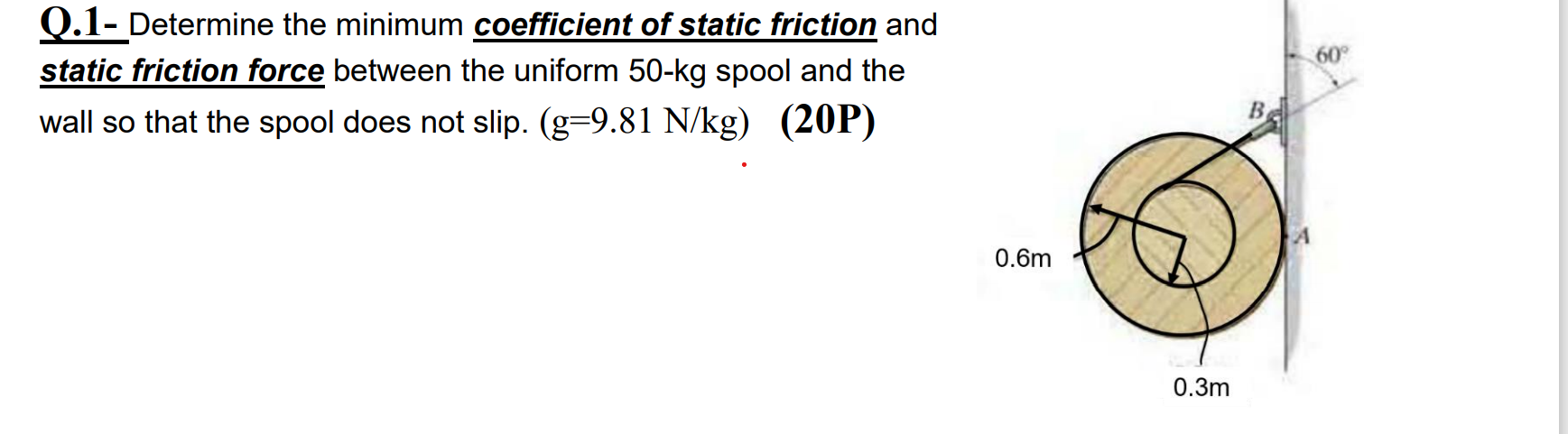 Solved Q.1- Determine the minimum coefficient of static | Chegg.com