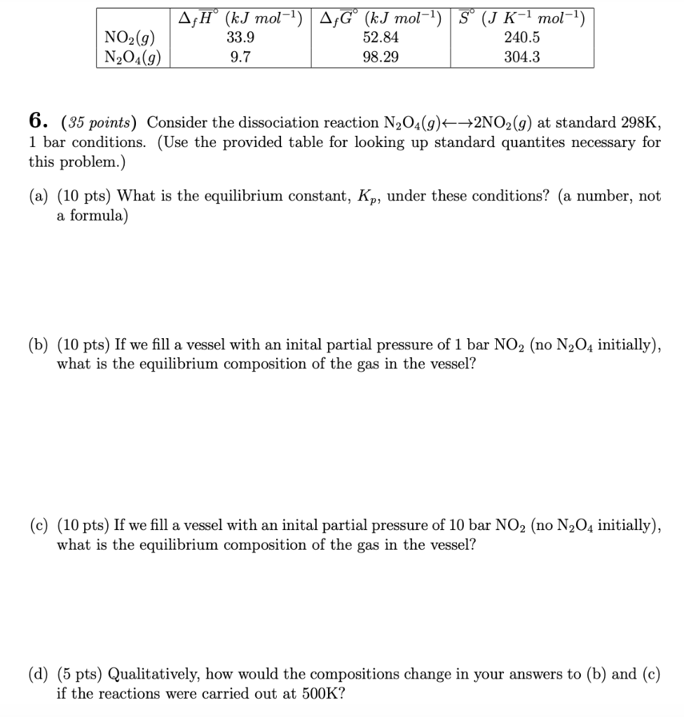 Solved 6. (35 points) Consider the dissociation reaction | Chegg.com