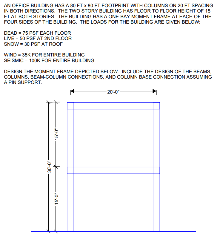 AN OFFICE BUILDING HAS A 80 FT x80 FT FOOTPRINT WITH | Chegg.com