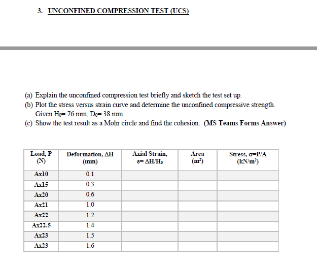 Solved 3. UNCONFINED COMPRESSION TEST (UCS) (a) Explain the | Chegg.com