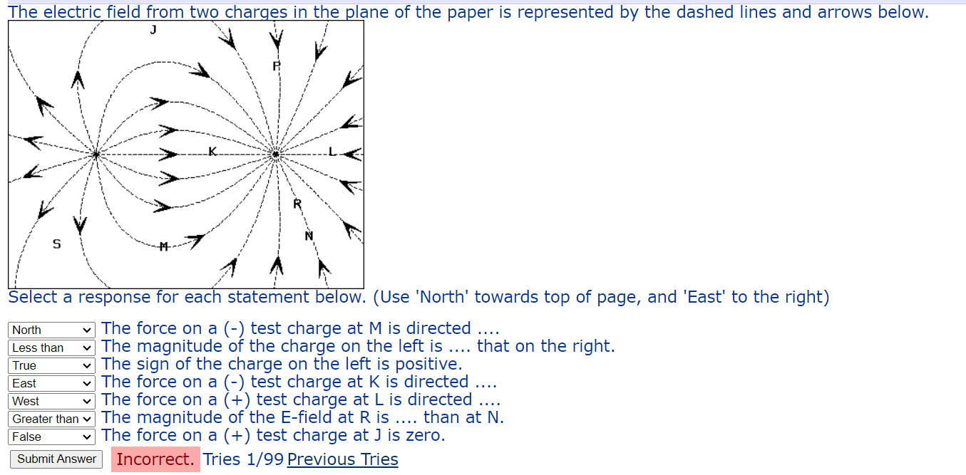 Solved The electric field from two charaes in the blane of | Chegg.com