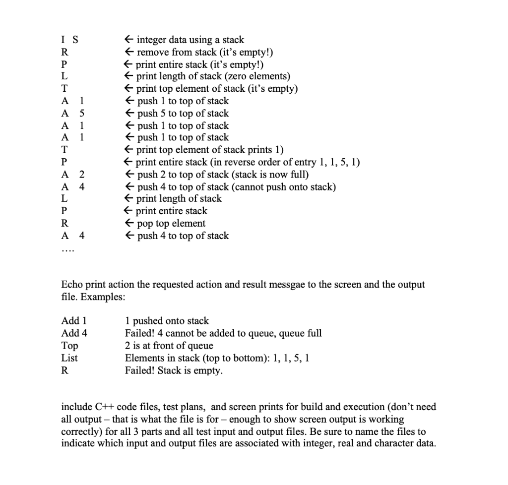 Solved Linked list is a perfect data structure for the | Chegg.com