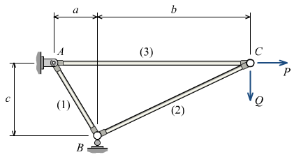 Solved A simple pin-connected truss is loaded and supported | Chegg.com