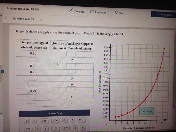 Solved Assignment Score: 62.9% a Collapse Resources Hint K | Chegg.com