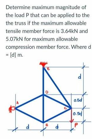 Solved Determine maximum magnitude of the load P that can be | Chegg.com