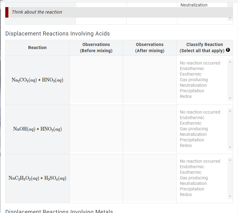 Solved Lab Data - X Think about the reaction Displacement | Chegg.com