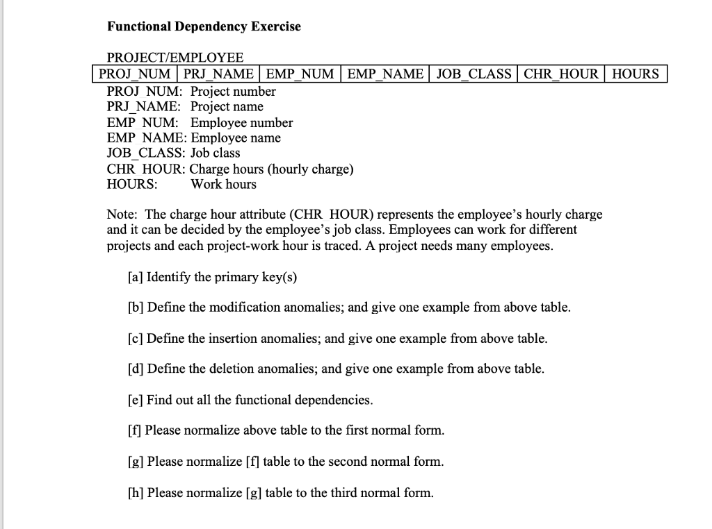 Solved Functional Dependency Exercise PROJECT/EMPLOYEE PROJ | Chegg.com