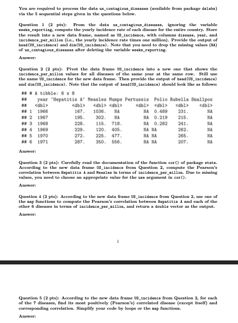 Solved Coding in R! Dataset accessed through: ```{r | Chegg.com
