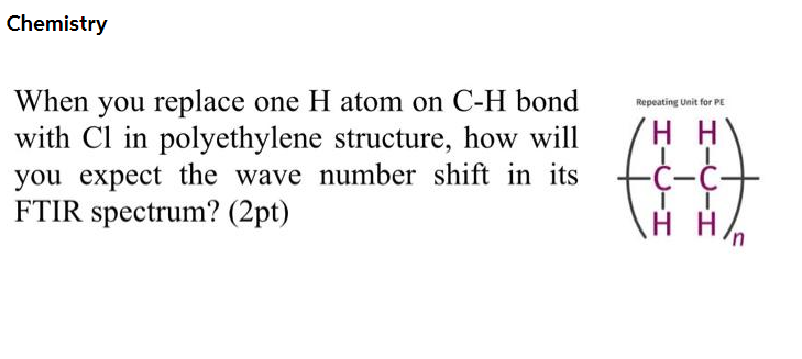 Solved Chemistry Repeating Unit for PC When you replace one | Chegg.com