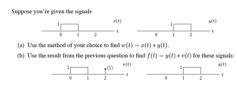 Solved Suppose you're given the signals(a) ﻿Use the method | Chegg.com