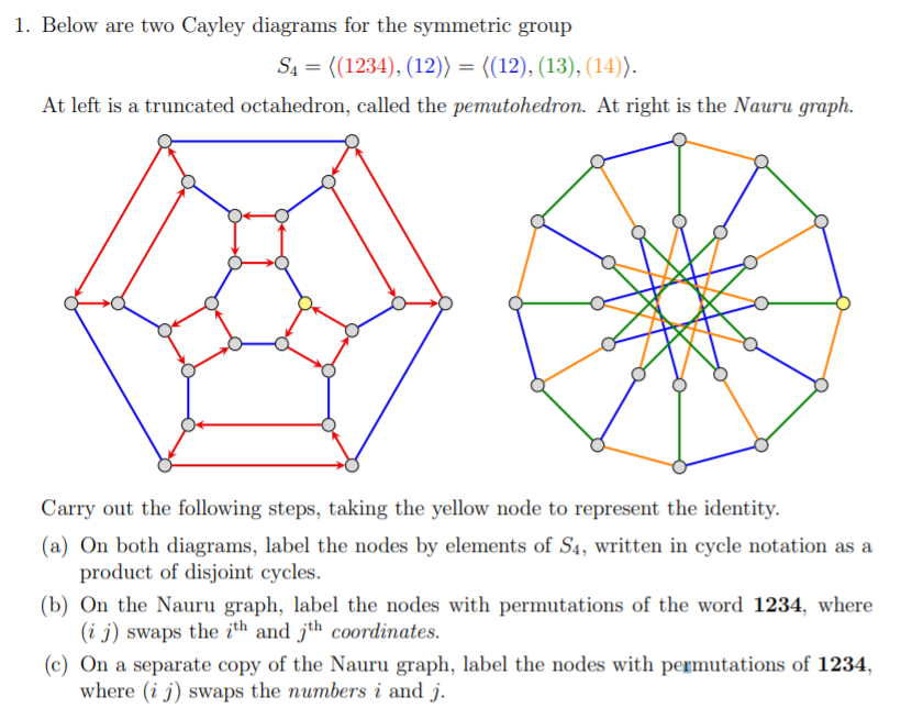1. Below are two Cayley diagrams for the symmetric | Chegg.com