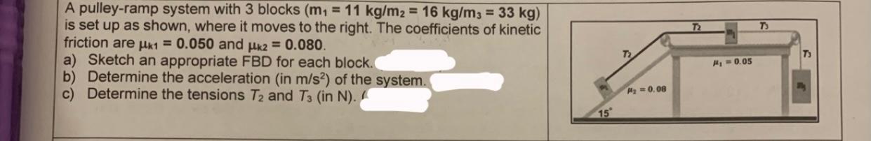 Solved T2 т A pulley-ramp system with 3 blocks (m. = 11 | Chegg.com