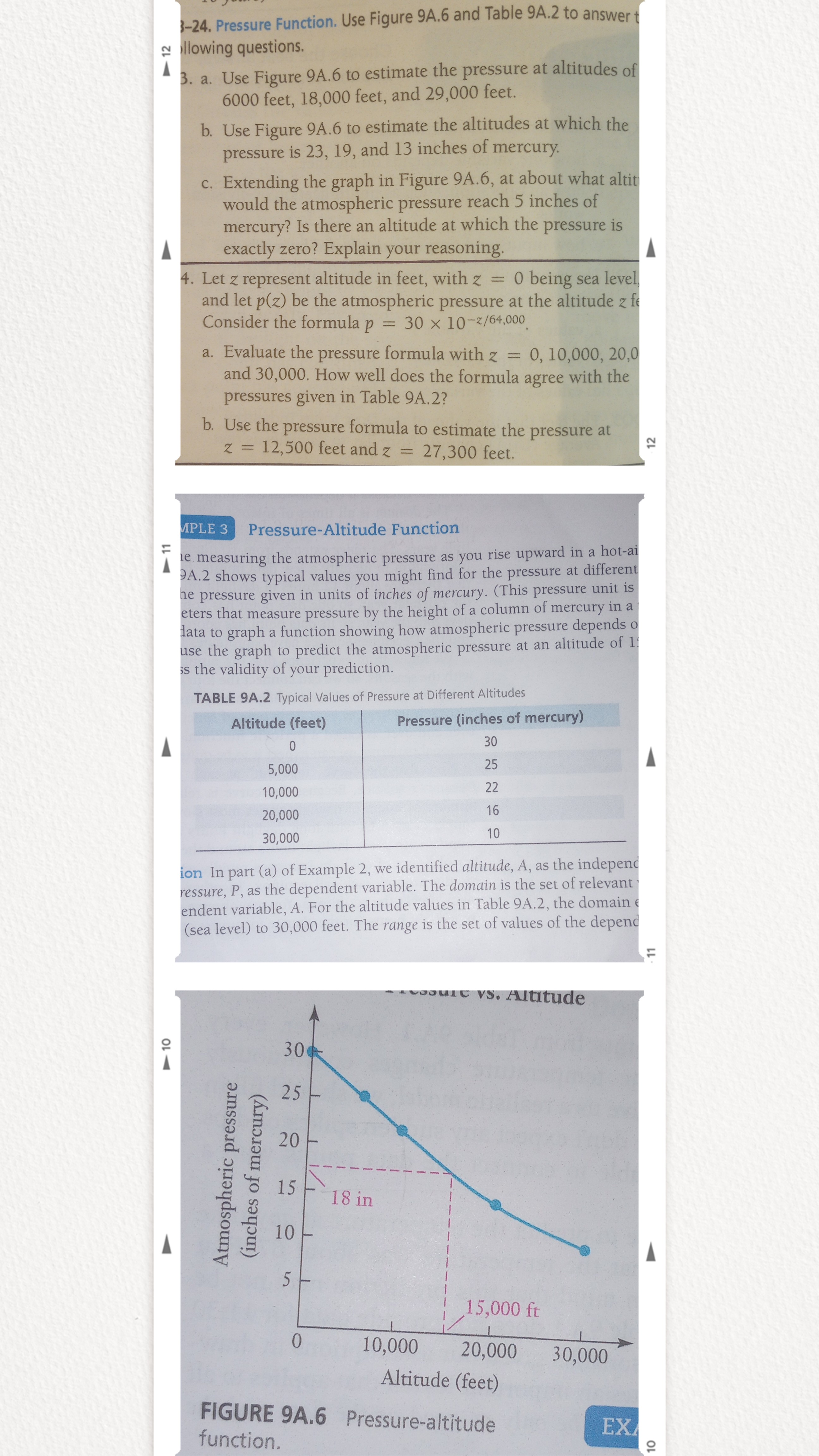 Solved 3-24. ﻿Pressure Function. Use Figure 9 ﻿A. 6 ﻿and | Chegg.com