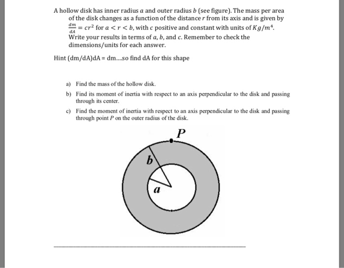 Solved A hollow disk has inner radius a and outer radius b | Chegg.com