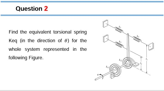 Solved Question 2 Find the equivalent torsional spring Keq | Chegg.com