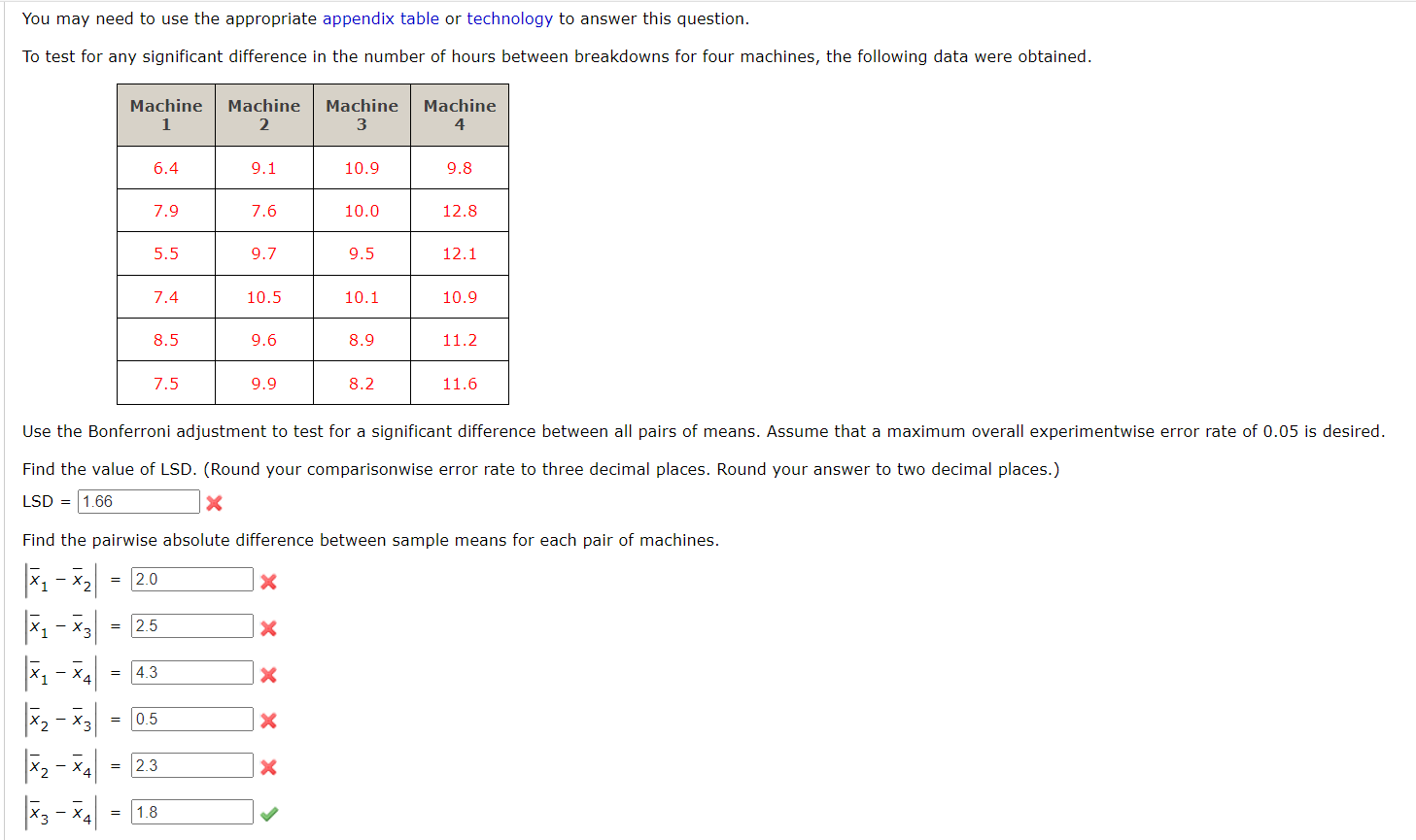 Solved To test for any significant difference in the number | Chegg.com