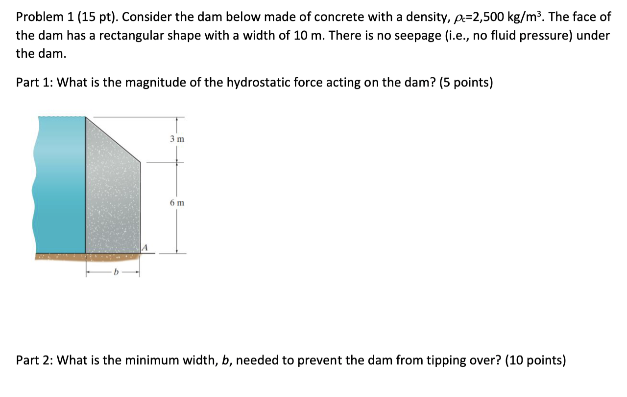 Solved Problem 1 (15 pt). Consider the dam below made of | Chegg.com
