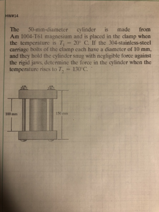 Solved HW# 14 The 50-mm-diameter cylinder is made from Am | Chegg.com
