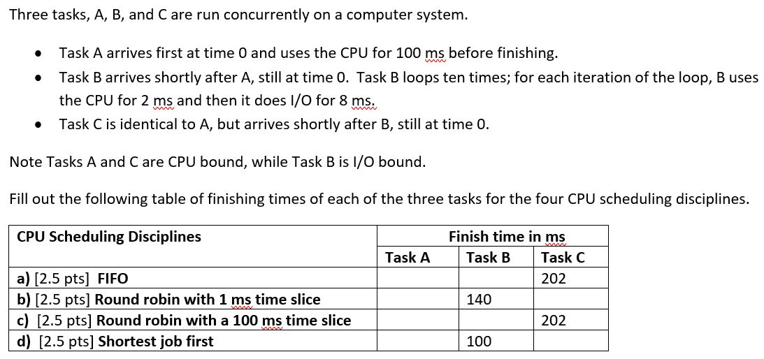 Solved Complete the table. The values already in the table | Chegg.com