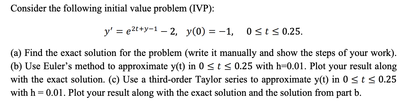 Solved Consider the following initial value problem (IVP): | Chegg.com