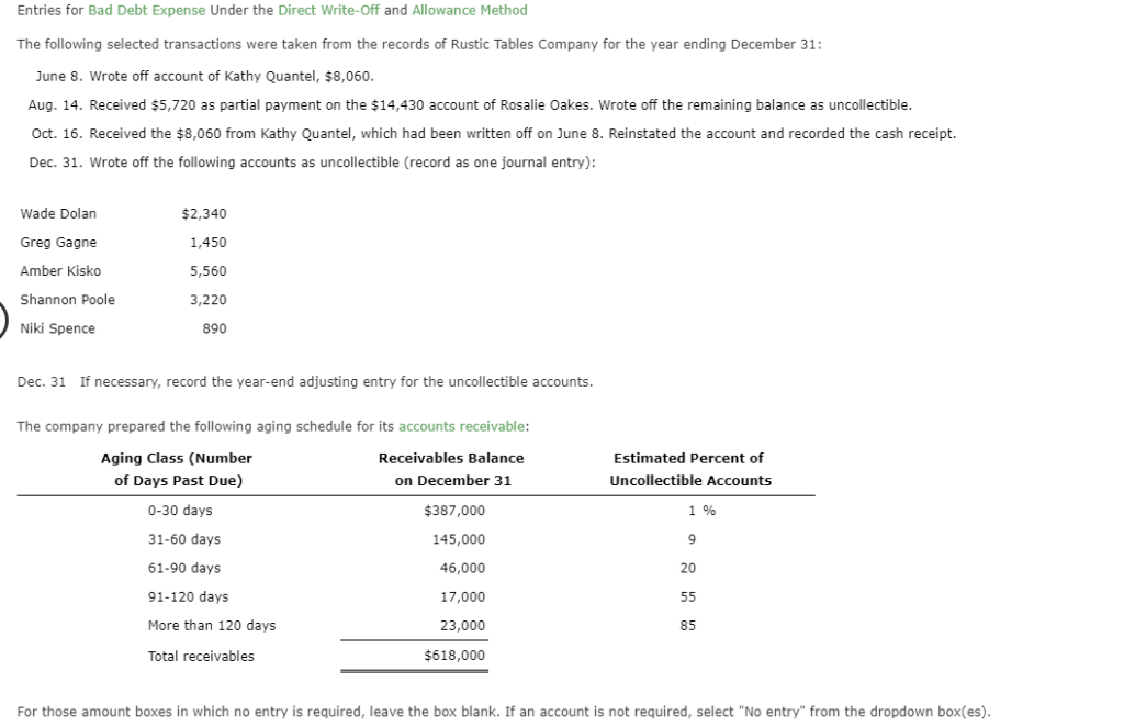 Solved Entries for Bad Debt Expense Under the | Chegg.com