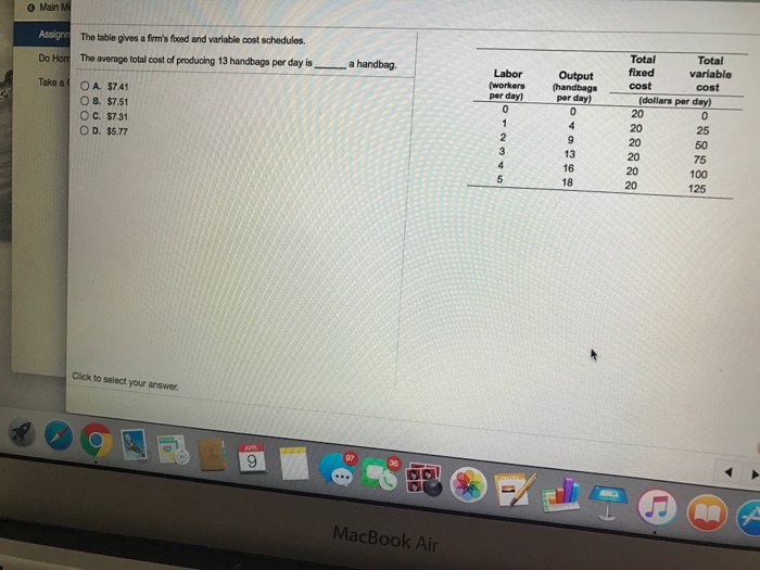Solved The table gives a firm's fixed and variable cost | Chegg.com