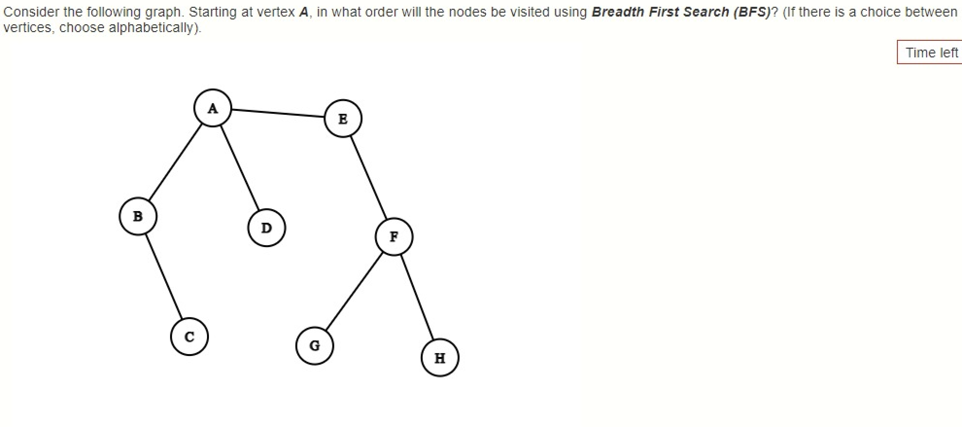 Solved Consider the following graph. Starting at vertex A, | Chegg.com